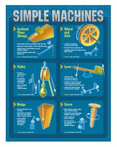 Mrs.Mulone's Classroom Edublog